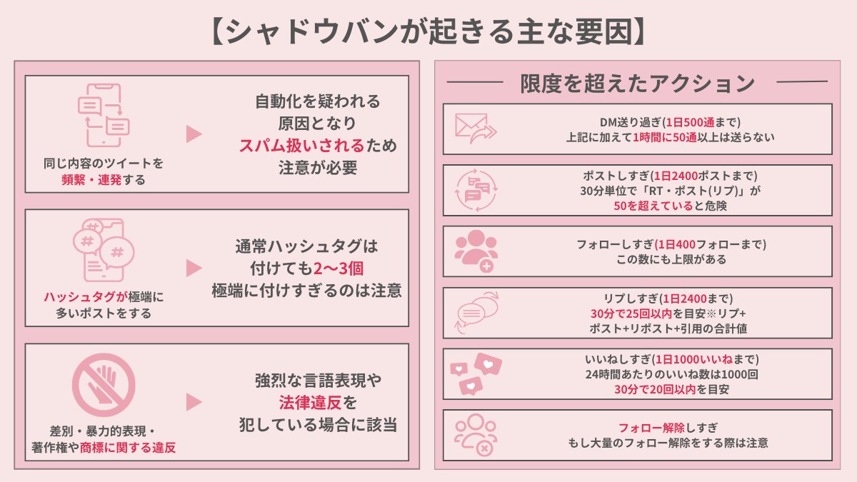 X(旧twitter)のシャドウバンとは?確認と解除方法を徹底解説! 日本一x(twitter)攻略を分かりやすく